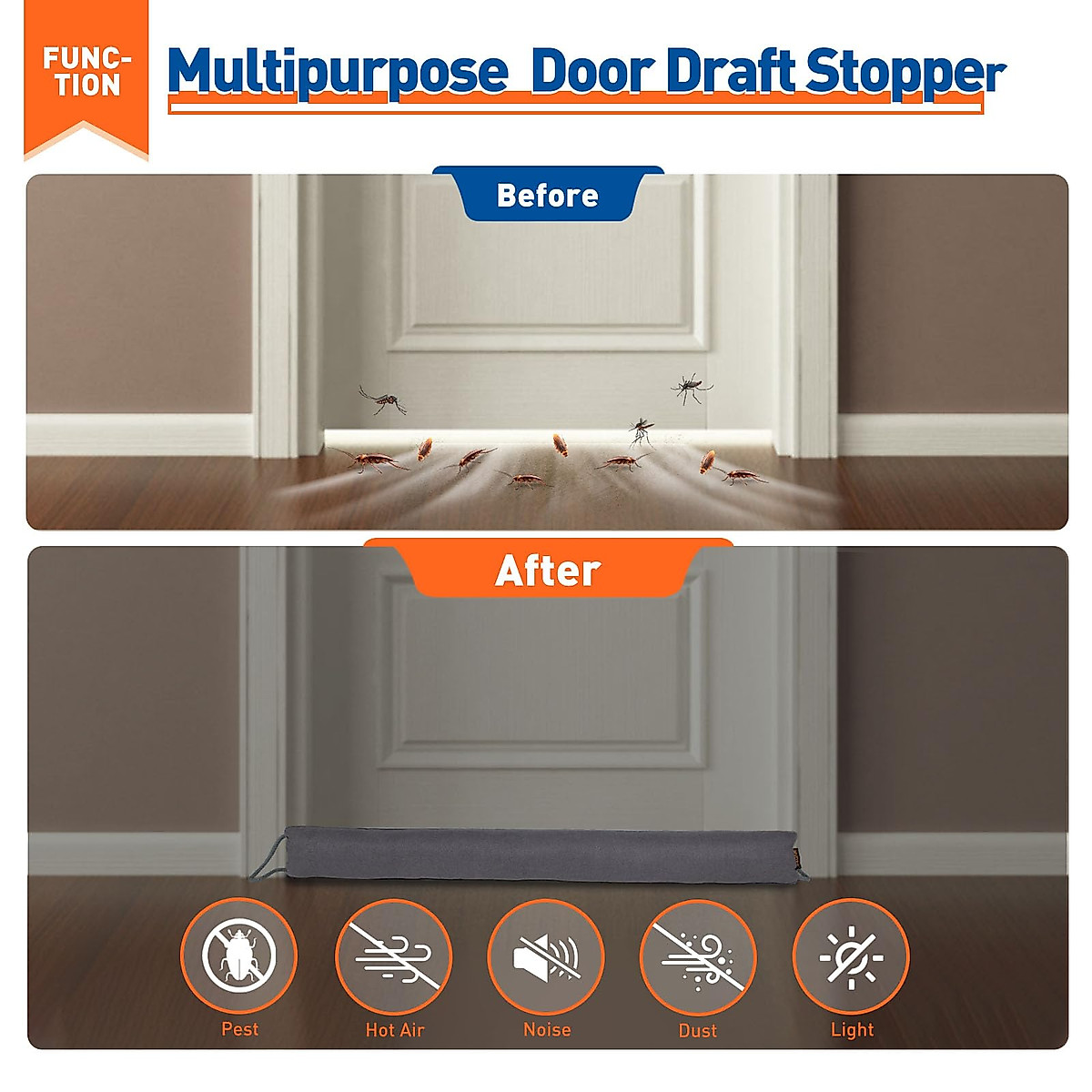 MAGZO Door Draft Stopper 36 Inches Length x 4 Inches Width, Weighted Under Door Noise Blocker, Gray