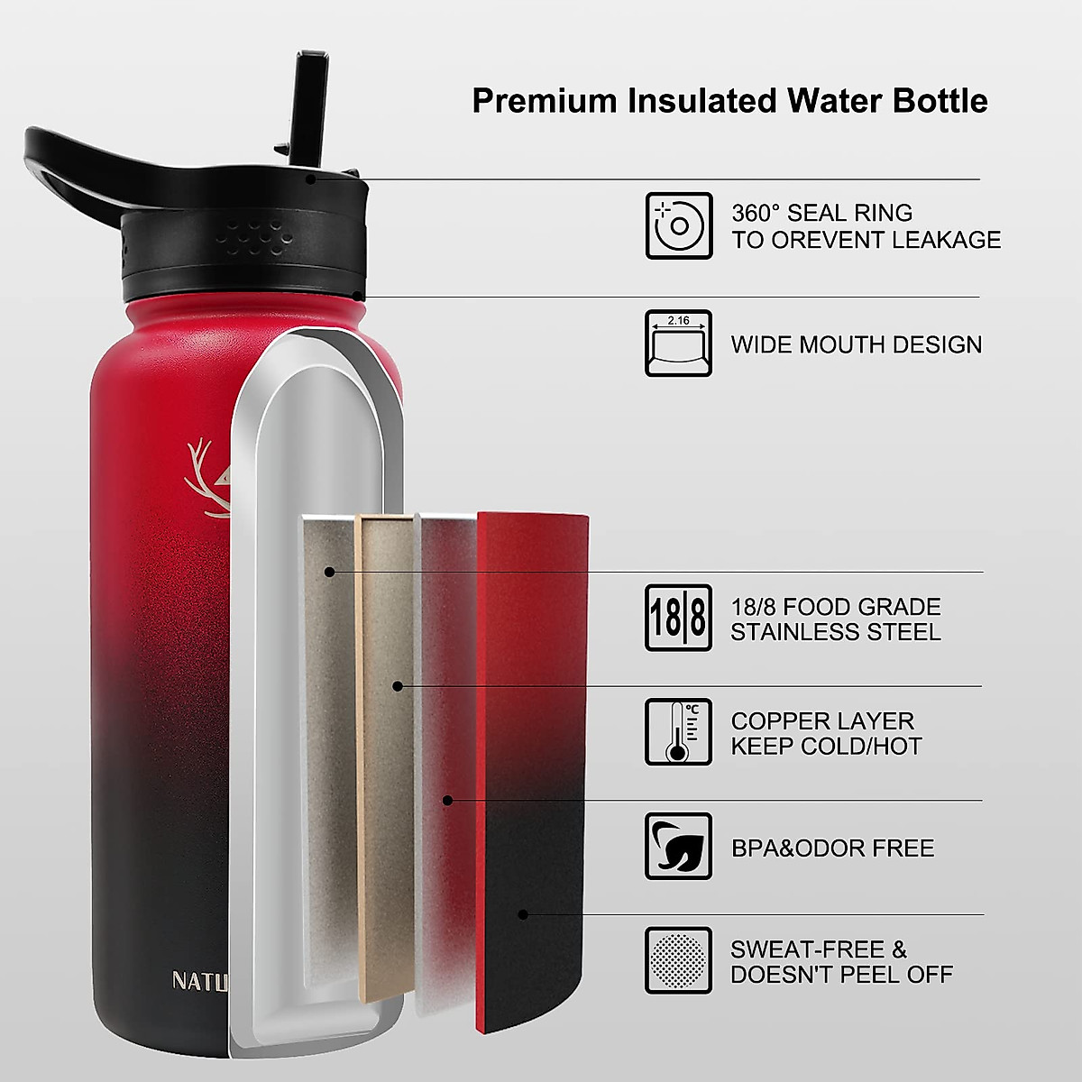 NATURE PIONEOR Insulated Water Bottles with Paracord Handle - 32 oz Vacuum Sports Wide Mouth Water Bottle with 3 Lids, Leak Proof Stainless Steel Keeps Hot and Cold