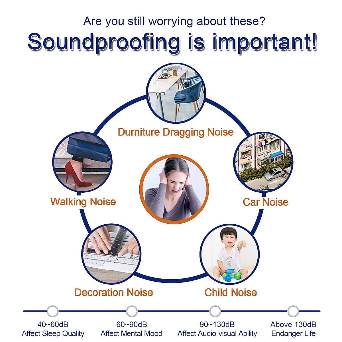 WENGWEI 2 Pack 24" X 48" X 2" Blue Acoustic Foam Egg Studio absorbs sound insulation and fills with cushion