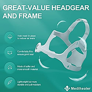 2PCS CPAP Headgear and Frame for W.I.S.P - Include Headgear Replacement and Fabric Frame, Snugly Fit &Effectively Reducing Air Leaks, No Clips, Great Value Supplies by Medihealer