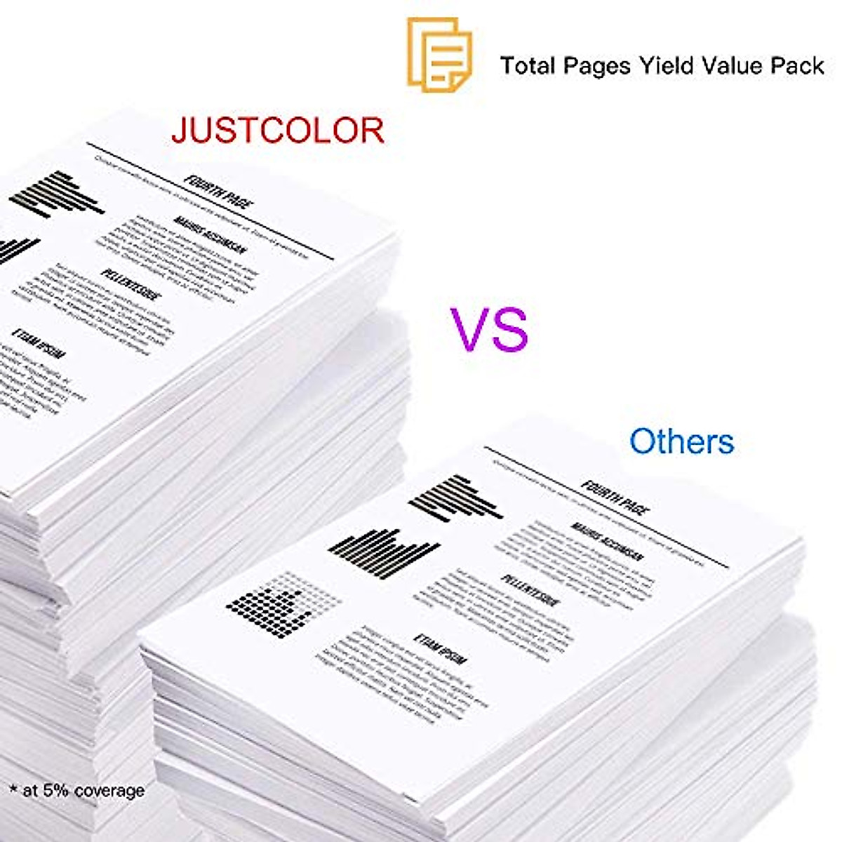 JUSTCOLOR Compatible Ink Cartridges Replacement for HP 02 Ink Cartridge to use with Photosmart D7155 D7160 D7245 D7255 D7363 D7460 3210 3310 C5180 C6250 C6280 C7280 C7180 C8180 Printer (5-Pack)