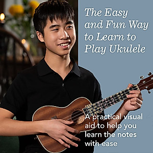 Fantastic Finger Guide for Soprano Concert Tenor Ukulele |Ukulele Accessories | Fretboard and Fingerboard Stickers | Ukulele Learning Tools | Ukulele Stickers | Learn to Play Ukulele | Frets 1-12