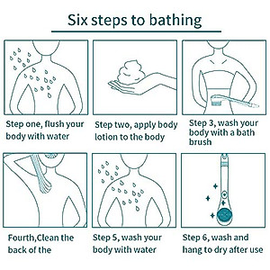 Body Brush Rechargeable, Electric Body Brush Set, Scrubber Shower Brush with Long Handle, Spin Skin Brush with 4 Brush Heads for Cleanse, Massage, exfoliate and Pamper Your Skin in The Shower (Pink)