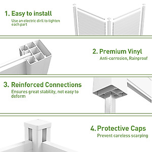 Caprihom Air Conditioner Fence Trash Can Screen Fence 50"W X 50"H Pool Equipment Fence Enclosure Vinyl Privacy Fence Panel Outdoor Privacy Screens Kit (2-Pack)