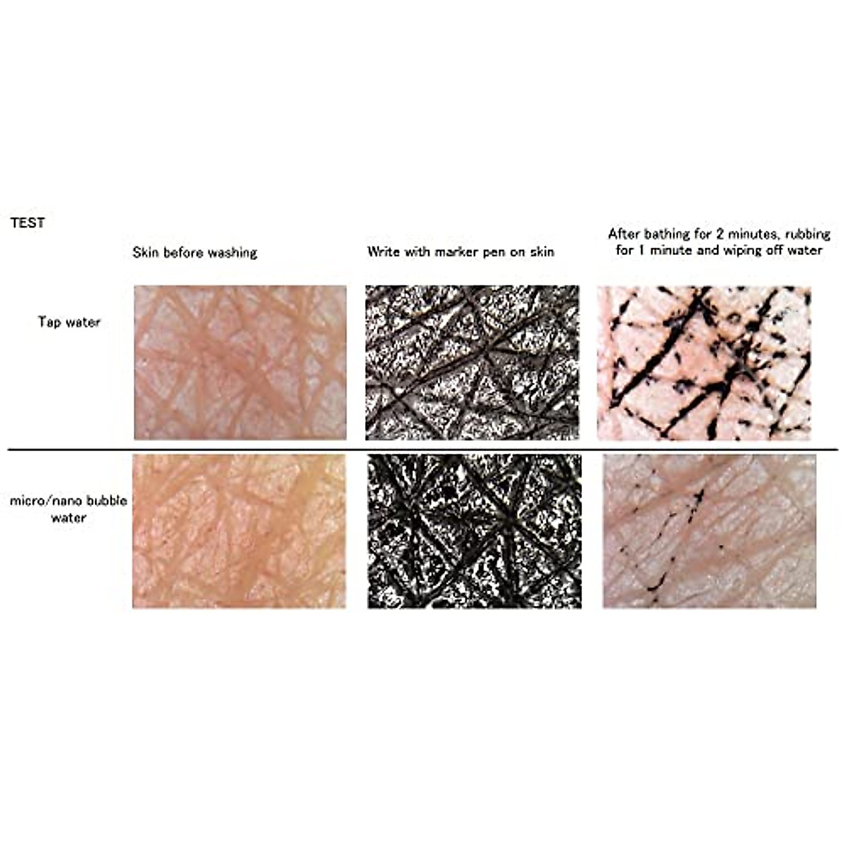 Micro Bubble Generator, Nano Bubble Bath, nano bubbles help to clean and keep skin moisturized