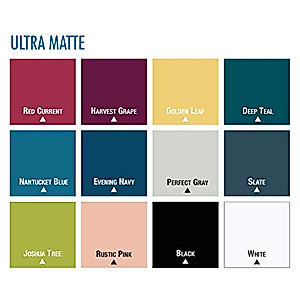 Rust-Oleum 331183 Painter's Touch 2X Ultra Cover Spray Paint, 12 oz, Ultra Matte Evening Navy