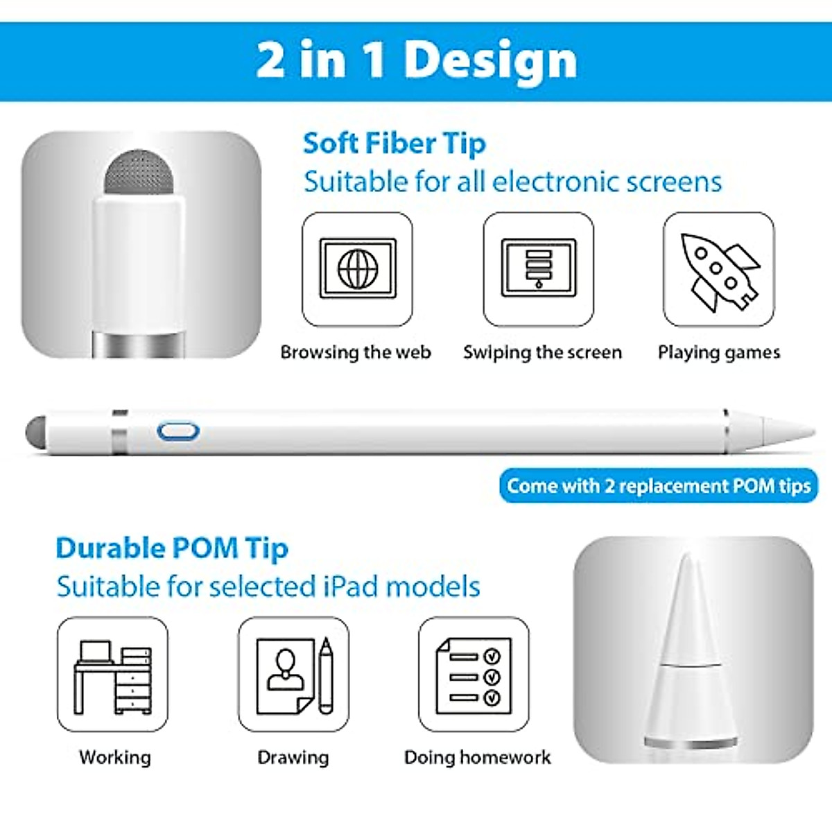 RICQD Stylus Pencil Compatible Apple iPad(2018-2022) with Palm Rejection iPad 10/9/8/7/6th, Pro 12.9 6/5/4/3rd Gen, Air 5/4/3rd, Mini 6/5th, Pro 11 High Precision Drawing Pen