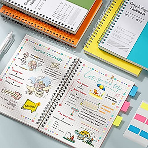 EMSHOI Graph Paper Spiral Notebook, 4 Pack 5.7" x 8.22" A5 Small Grid Notebook, 640 Pages 100gsm Thick Graph Journal with Sticky Notes, Plastic Hardcover, Yellow, Blue, Green, Pink