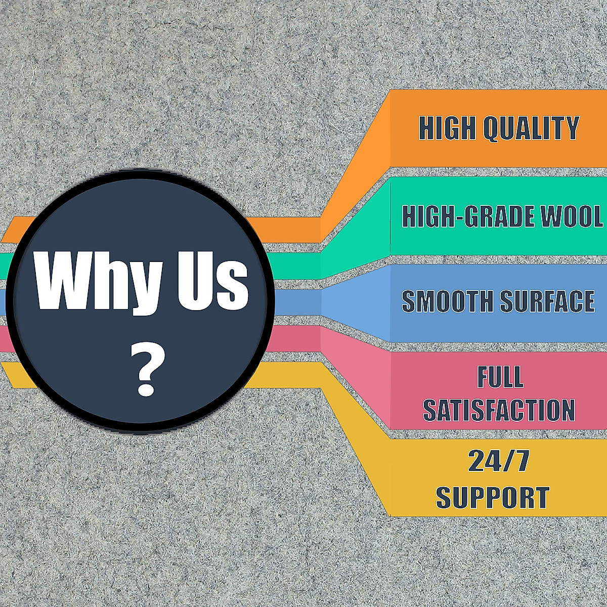 Wool Pressing Pad - 24in x 18in Quilting Ironing Pad - 100% New Zealand Felted Wool Iron Board for Quilters, Great for Quilting Sewing Projects by SAVINA