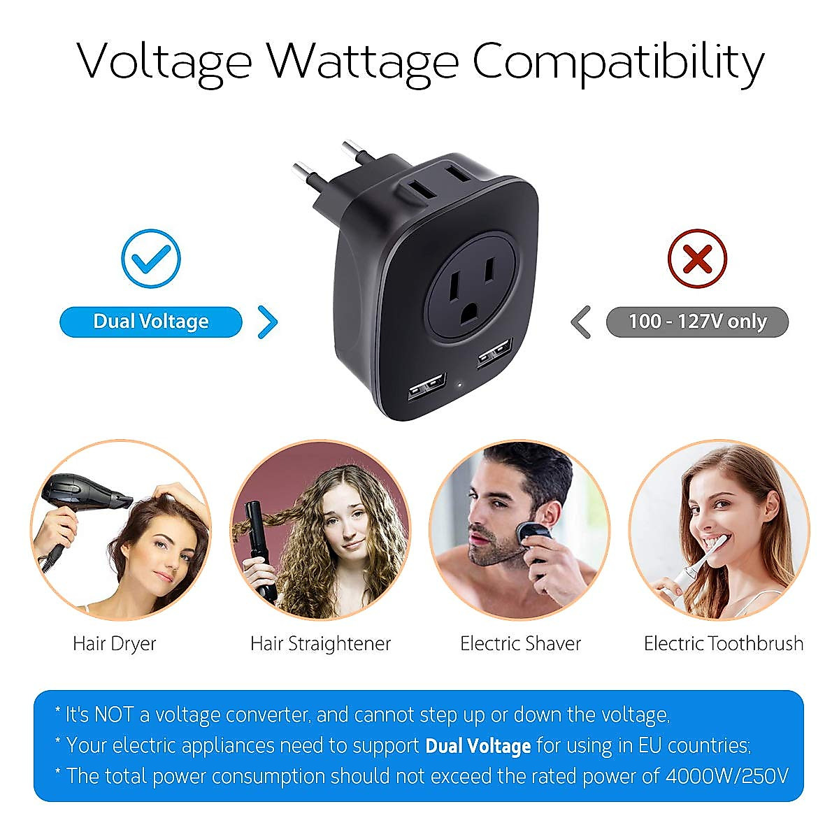 European Plug Adapter, NEWVANGA International Universal Travel Power Adapter with 2 USB Charing Ports, 2 x 15A Outlet Adapters for US to Europe EU Italy Spain Iceland European Outlets (Type C)