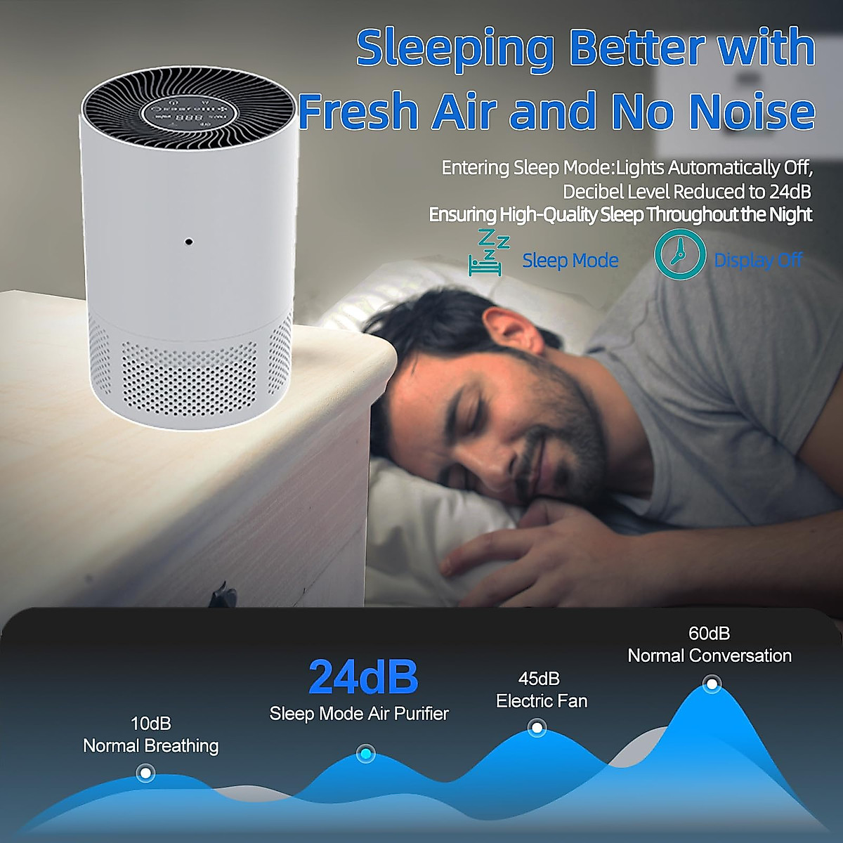 Air Purifiers for Bedroom with Wifi Alexa APP Control Timer/Air Purifier Cleaner W PM 2.5 Air Quality Light, Smart Air Purifier for Home Large Room up to 1200 Ft², H13 True HEPA for Pets