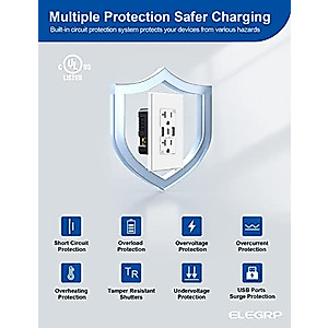 ELEGRP USB Wall Outlets, 3-Ports USB C Wall Outlets Receptacles, Matte White 20 Amp Outlets with USB Ports, TR Tamper-Resistant USB Outlets, Screwless Wall Plate Included, UL & CUL Listed, 6 Pack