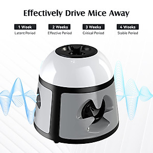 Mice Repellent Plug-ins, Ultrasonic Rodent Squirrels Repellent Indoor Pest Repeller, Mouse Deterrent Rat Control for House Attic Garage RV