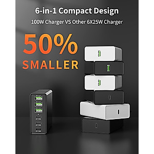 USB C Charger, Nexwell 100W GaN 6-Port Desktop USB Charging Station with 3 USB-C Ports +3 USB-A Ports, Portable PD Fast Charger for iPhone, iPad, Samsung Galaxy, 5ft Extension Cord