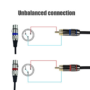 Mugteeve Dual XLR Female to Dual RCA Male Phono Cable Adapter, 3.3 Feet Balanced 3pin XLRF to Unbalanced RCA Speaker Cable, Gold Plated, OFC Shielded, Noise-Free, for Mixer, Subwoofer, Amplifier