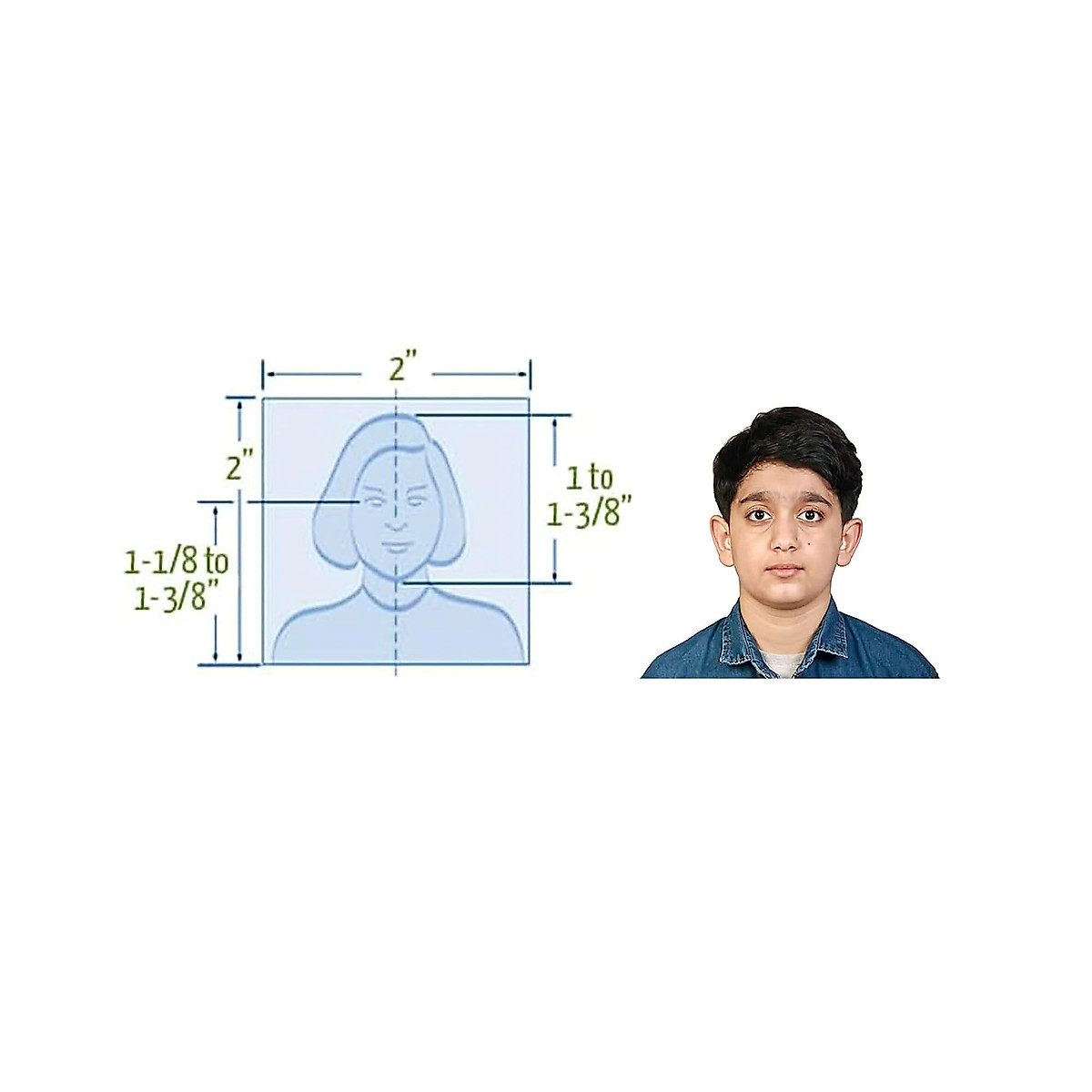 US Online Passport photo prints 2x2 inch, VISA, Citizenship, Immigration, Work Photos, green card photo (2 * 2 inch (10 pictures prints))