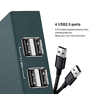 KVM Switch HDMI 4 Port, UHD 4K@60Hz Resolution YUV4:4:4 Downward Compatible,4 USB2.0,Support Printers and Other USB Devices, One Key to Switch,with All Needed Cables(4X1 4k@60Hz)