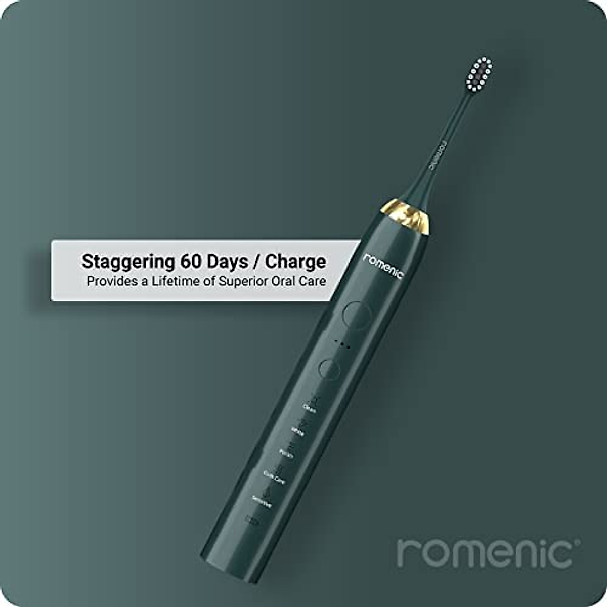 Hyslor Electric Toothbrush, Sonic Electric Toothbrush for Adult, 330 Days on Single Charge, 5 Modes 3 Intensity Levels, Pressure Sensor, 2 Minute Timer, 30 Second Interval, Smart Memory Mode