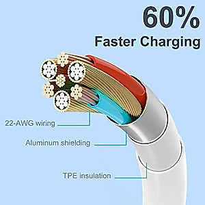 6Pack(3/3/6/6/6/10 FT)[Apple MFi Certified] iPhone Charger Long Lightning Cable Fast Charging High Speed Data Sync USB Cable Compatible iPhone 14/13/12/11 Pro Max/XS MAX/XR/XS/X/8/7/Plus iPad AirPods