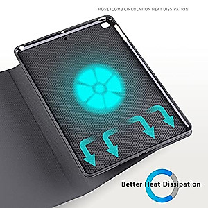 YENDOSTEEN iPad Pro 12.9 Case 2022/2021 / 2020/2018,Ocean Light Lighthouse Cover for iPad Pro 12.9 Inch 6th/5th Generation- Pencil Holder