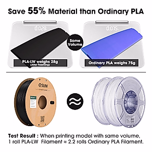 eSUN PLA LW PLA 3D Printer Filament, 1.75mm 1KG Spool Lightweight Strong Paint Adhesion Foaming PLA Filament for 3D Printers 3D Printed Airplane, Black