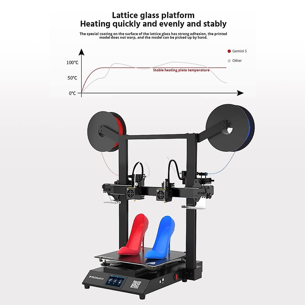 TRONXY Gemini S Dual Extruder 3D Printer，Two Color 3D Printers， Eight Languages + Four Printing Modes, Extruder Printering Flexible Filament 1.75mm, Print Size 300×300×390mm