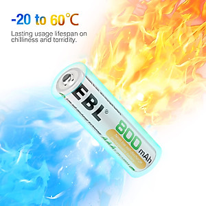EBL 12 Counts Ni-MH Rechargeable AAA Batteries 1.2V Pre-Charged with Storage Box(800mAh)