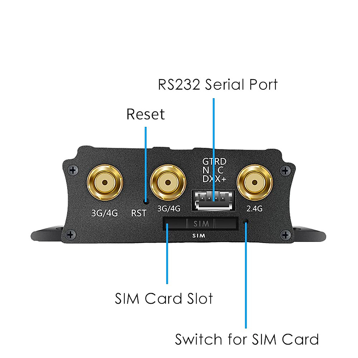 EXVIST 4G LTE Cellular Router with SIM Card Slot, Industrial 4G LTE Router with EC25-AFX, RS232, VPN, External Antennas for Smart Home, Video Surveillance, Industrial Control etc.