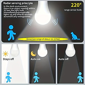 UNITEDLUX Radar Motion Sensor Light Bulbs, A19 12W (75 Watt Equivalent) Daylight E27 Indoor Auto on/Off Motion Detector Lights Security Automatic LED Lightbulb(1100LM, 2-Pack), Super Sensitive