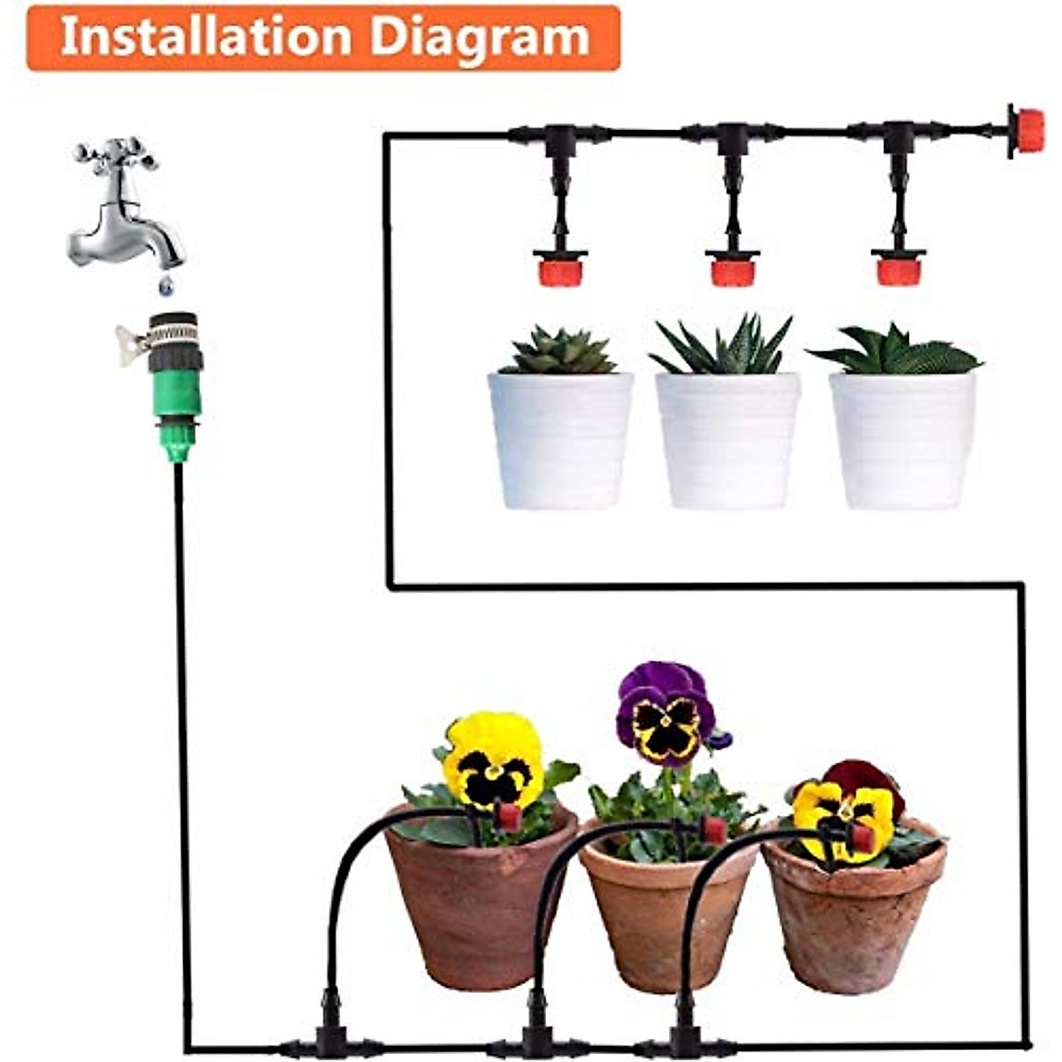 MSDADA Micro Drip Irrigation Kit, 50ft Garden Automatic Irrigation System, 1/4" Blank Distribution Tubing Hose Adjustable Nozzle, Plant Watering Kit for Garden, Patio, Greenhouse, Flower Bed, Lawn