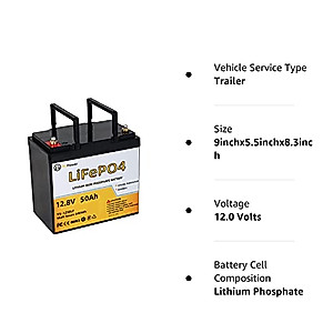 12V Lithium Battery-50Ah Lithium Phosphate Iron LiFePO4 Deep Cycle Battery,50A BMS,4000+ Cycles,Perfect for RV,Trolling Motor,Home Storage,Solar Power System and Outdoor Camping