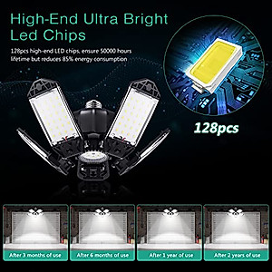 ORIA LED Garage Lights, LED Garage Ceiling Light, 120W Ultra Bright LED Shop Light with 5 Adjustable Panels,10000LM 6000K E26/27 Garage Light for Garages, Warehouses, Workshops, Basements, 2 Pack