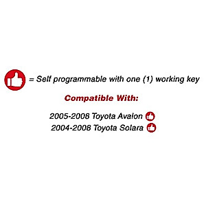 KeylessOption Keyless Entry Remote Control Fob Uncut Car Key For GQ43VT20T