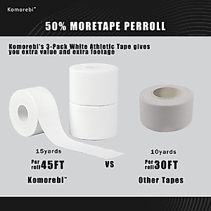 Athletic Sports Tape 3-Rolls White Very Strong Easy Tear No Sticky Residue Tape for Athlete & Sport Trainers & First Aid Injury Wrap,Suitable for Bats,Tennis,Gymnastics & Boxing（1.5in X 45ft）