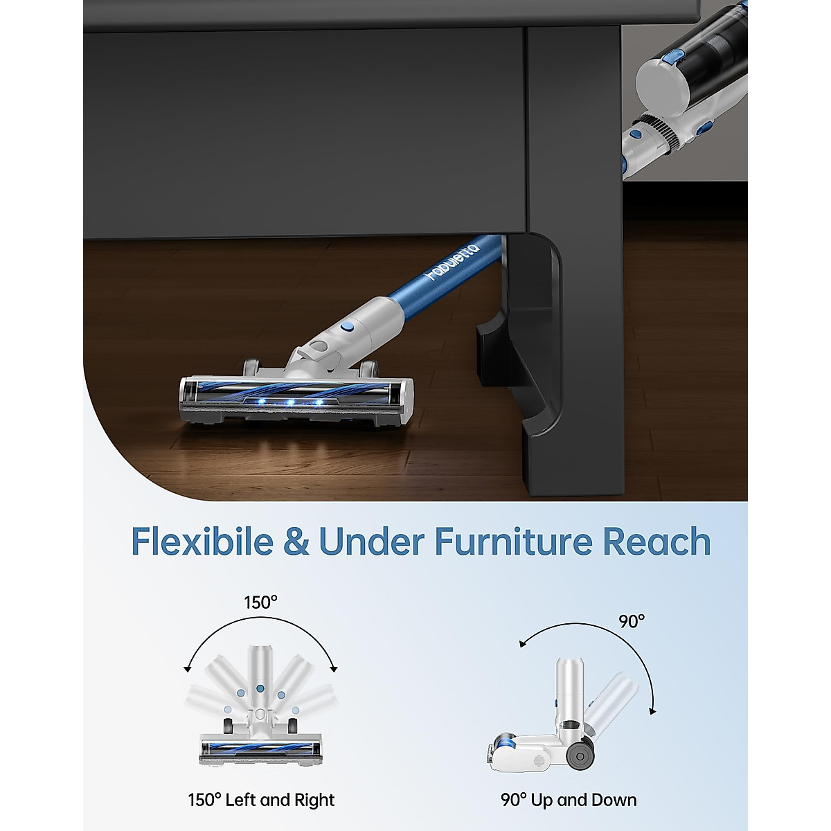 FABULETTA Cordless Vacuum Cleaner for Home, Up to 45 Min Runtime 6 in 1 Stick Vacuum Cleaner with Detachable Battery, Super Lightweight, Great for Pet Hair & Carpet & Hard Floor,White