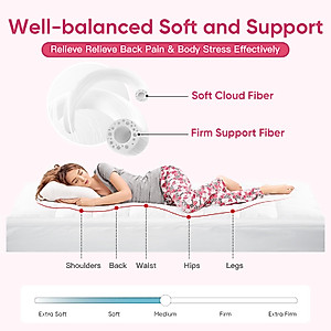 BedsPick Mattress Topper Twin XL, Mattress Pad for Back Pain Relief, Pillowtop Extra Long Twin Thick Mattress Pad, 400TC Soft Cooling Quilted Cover Protector for College Dorm, Sleeper Sofa, RV, Camper