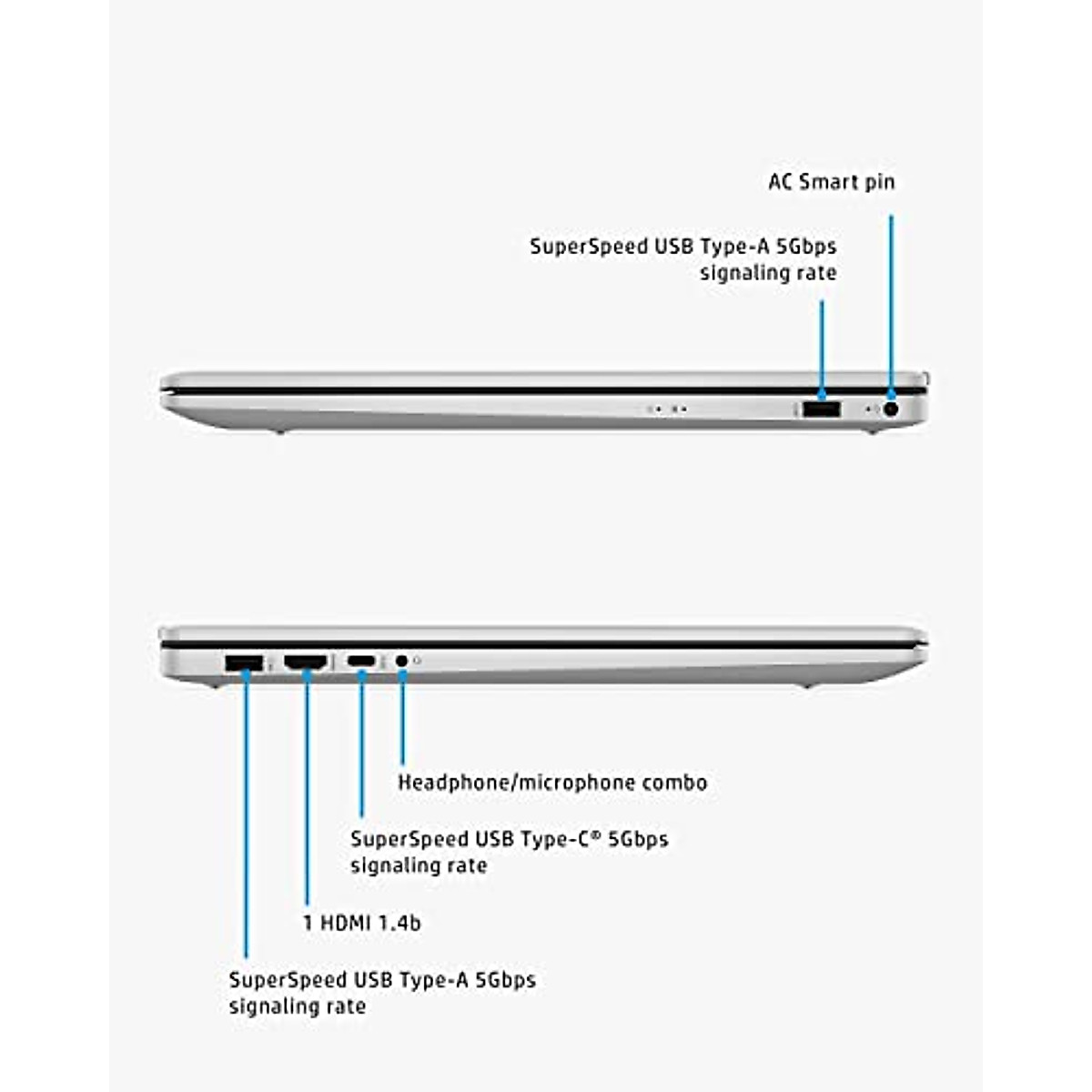 HP 17 Laptop PC, AMD Ryzen 3 5300U, 4 GB RAM, 256 GB SSD, 17.3" HD+ Display, Windows 11 Home, Wi-Fi & Bluetooth Combo, Long Battery Life, HD Webcam, Custom-Tuned Speakers (17-cn0020nr, 2022)