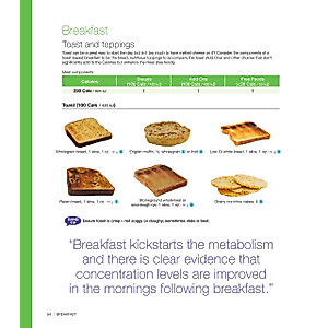 Bariatric Portion Control Plates Bowls Porcelain 8 Inch and with Clear Instruction Book, Meal Prep/Lunchbox Borosilicate Glass Containers and 100 Cal Snack Containers for Post-Surgery, Gastric Sleeve