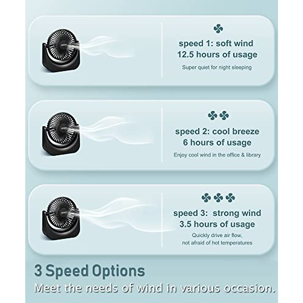 HonHey 6 Inch Desk Fan, Portable Fan with 4000mAh Battery Operated, 120°Rotatable Personal Mini Fan, 3 Speeds Small Fan Quiet, Powerful Air Circulator Fan for Bedroom Office Travel Dorm Room