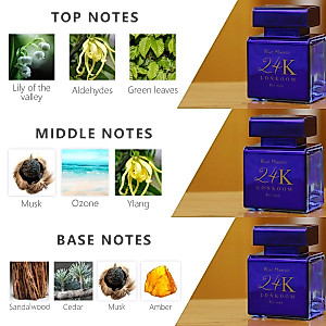 Lonkoom 24K Blue Minerale - Long Lasting Perfume for Men - Woody, Floral Perfume - Fragrance for Men with Notes of Lily, Aldehydes, Green Leaves, Musk, Amber, Cedar - 3.4 oz EDP Spray for Men