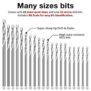 0.3-1.6 mm Micro Mini Drill Bit Set Tiny Drill Bits Small Shank Full-Ground HSS Twist Drill High Speed Steel Boards Tiny Drill Bits for Dill (40 Pieces)