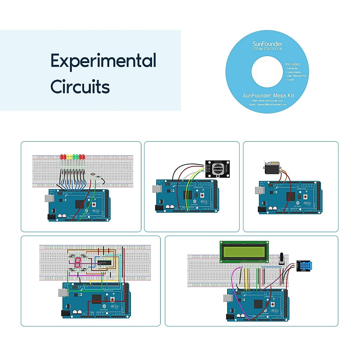 SunFounder 2560 R3 Project Super Starter Kit with 2560 Controller Board and R3 Controller Board