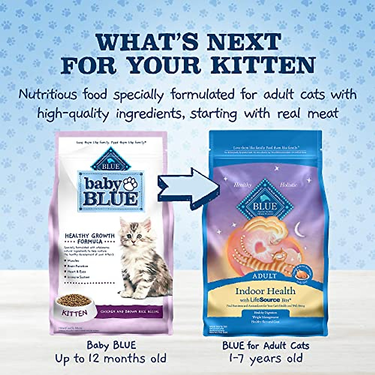 Blue Buffalo Baby Blue Healthy Growth Formula Natural Kitten Dry Cat Food, Chicken and Brown Rice Recipe 5-lb