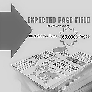 3 Pack 051 Black Drum Unit Replacement for Canon ImageCLASS LBP161dw LBP162dw MF263dw MF264dw MF266dw MF269dw MF160/LBP160 Series MF260/LBP260 Series Printer,Sold by TopInk