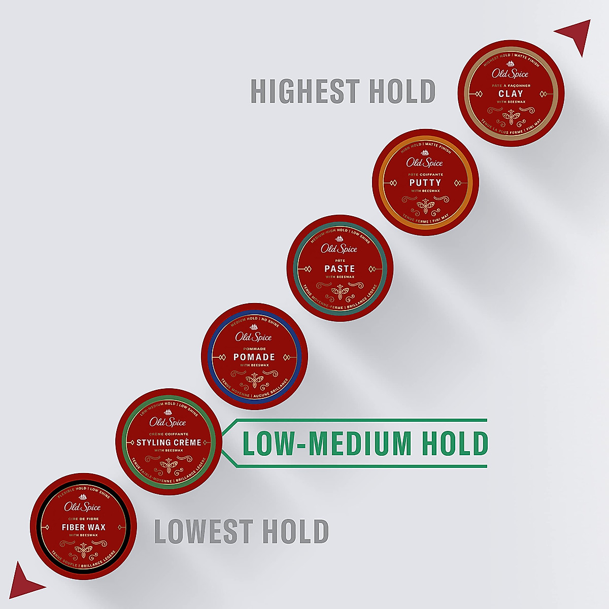 Old Spice, Hair Styling Crème for Men LowMedium HoldLow Shine 2.22 Each Twin Pack NEW Formula, 4.44 Fl Oz