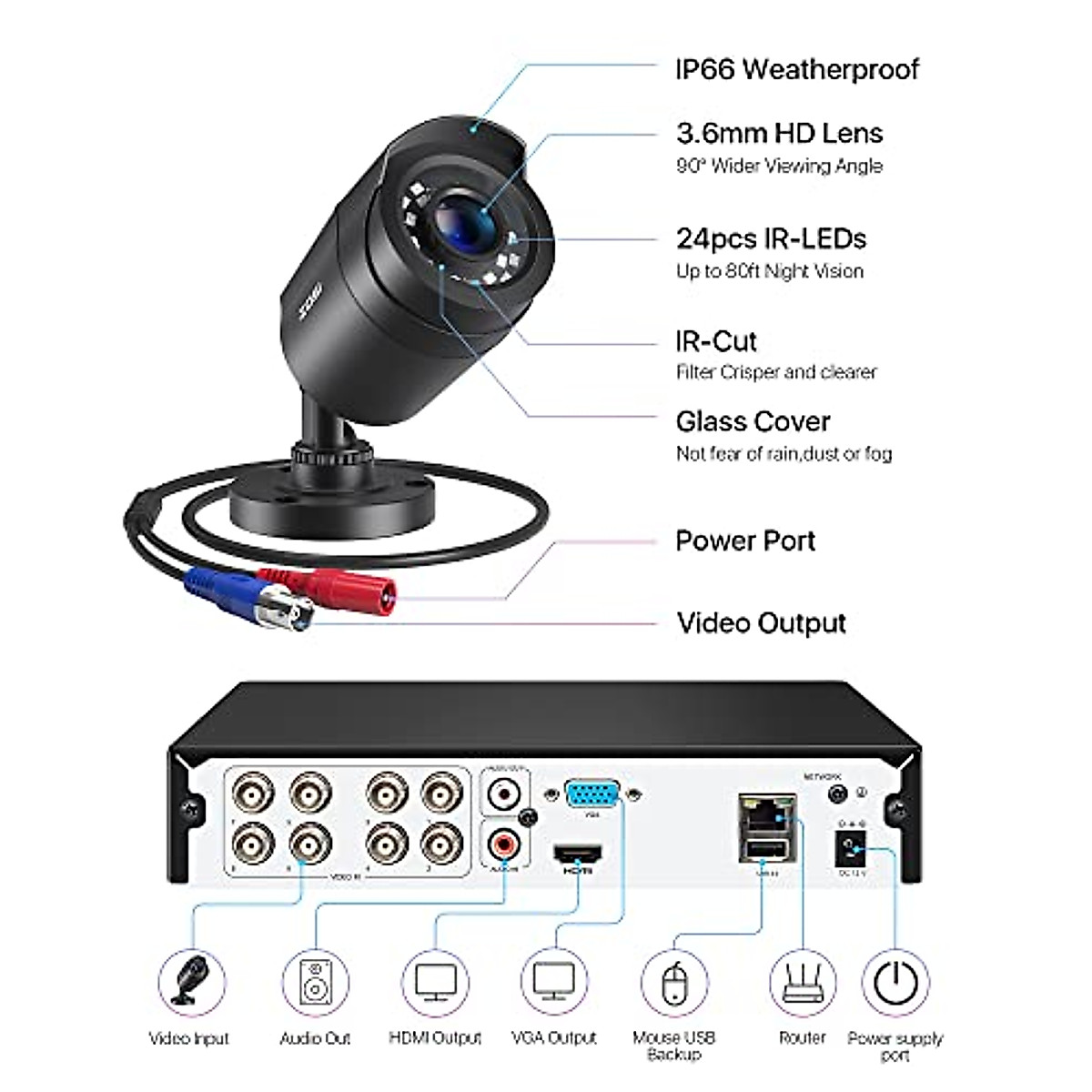 ZOSI H.265+1080p Home Security Camera System Outdoor, 5MP Lite 8 Channel CCTV DVR Recorder with Hard Drive 1TB and 8 x 1080p Surveillance Bullet Camera with 80ft Night Vision, Motion Detection