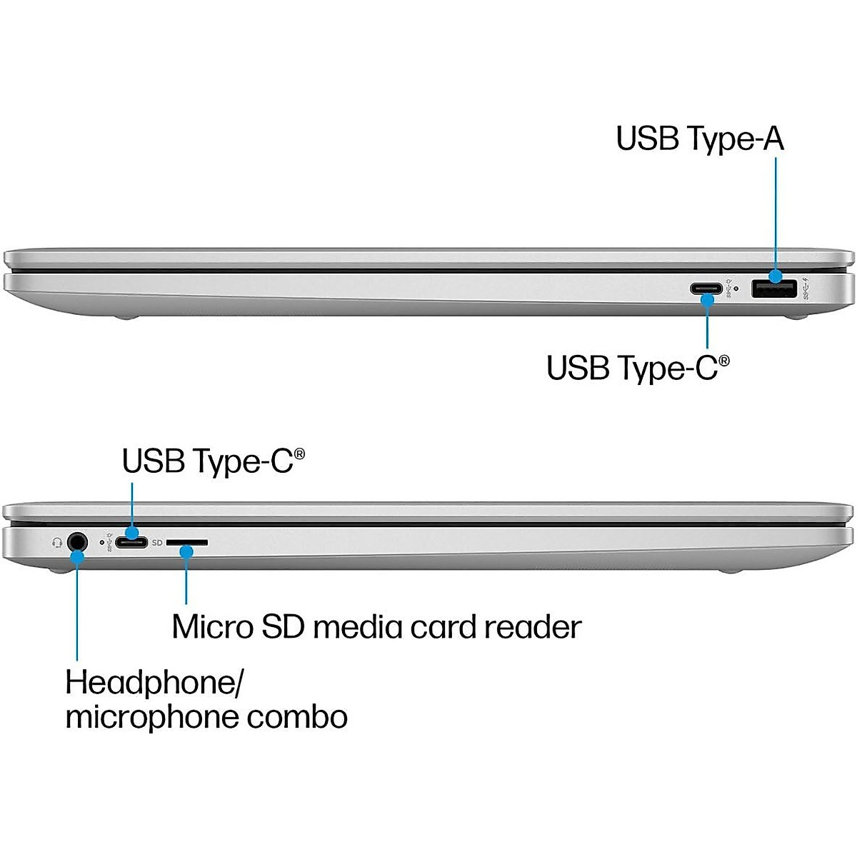 HP Chromebook Laptop Student Business (2023 Model), 15.6" HD Display, Quad-Core Intel N200 Processor (Upto 3.7GHz), 8GB RAM, 64GB eMMC, HD Webcam,WiFi, UHD Graphics, Chrome OS+HubxcelAccessory