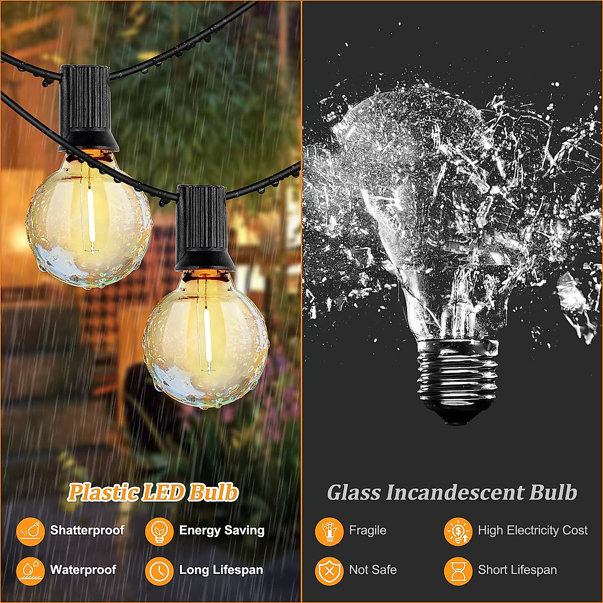 Outdoor String Lights 100FT(50*2Pack) with 52 Bulbs led outdoor string lights for Waterproof, G40 Outdoor Strings Light Connectable Commercial Patio Hanging Lights for House Backyard Balcony Party