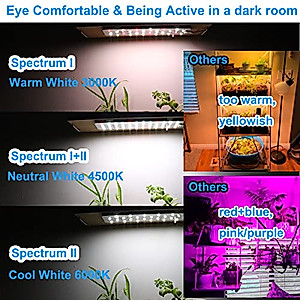 Aceple LED Grow Light Panel Sunlike Full Spectrum(3 Modes), 9-Level Dimmable Under Cabinet Plant Light with Timer for Indoor Plant Stands/Shelf Hydroponic Succulents(2 Ultra Thin Panels)