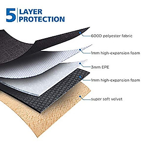 NIDOO 14 inch Laptop Sleeve case Notebook Bag Protective Carrying Handbag for 15" Surface Laptop 3 4/14" Chromebook S330 / ThinkPad E485 E490 T490s/ HP ProBook 645 G4 / 14" Latitude 14, Dark Gray